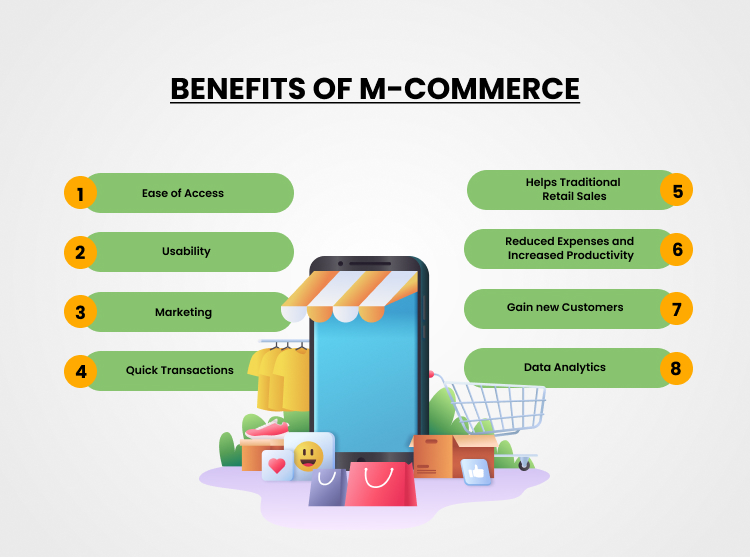 M-Commerce Future: There Is A Lot In Store For Mobile Commerce ...