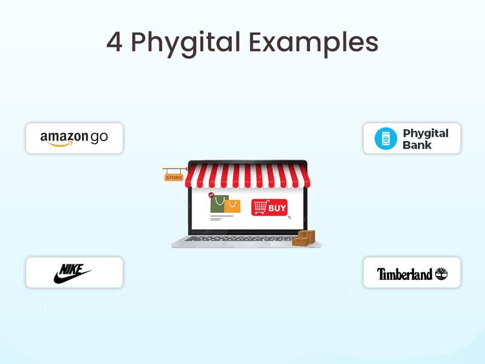 From Omnichannel To Phygital: The Transformational Face Of Retail | Codilar Technologies