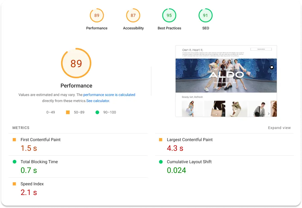 7 Common Pitfalls To Avoid While Developing A ECommerce Magento Website