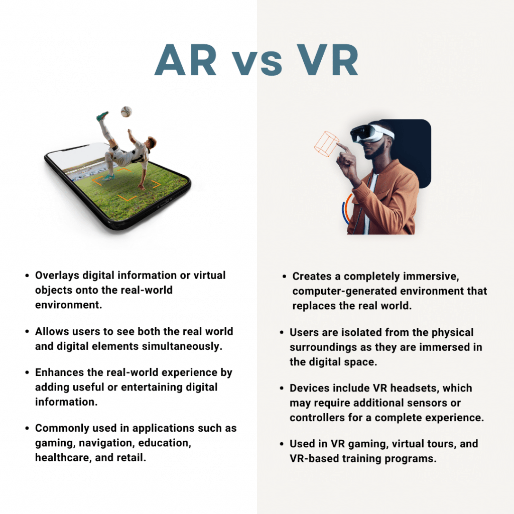 Augmented Reality Revolutionizing The Future Of Computer Graphics