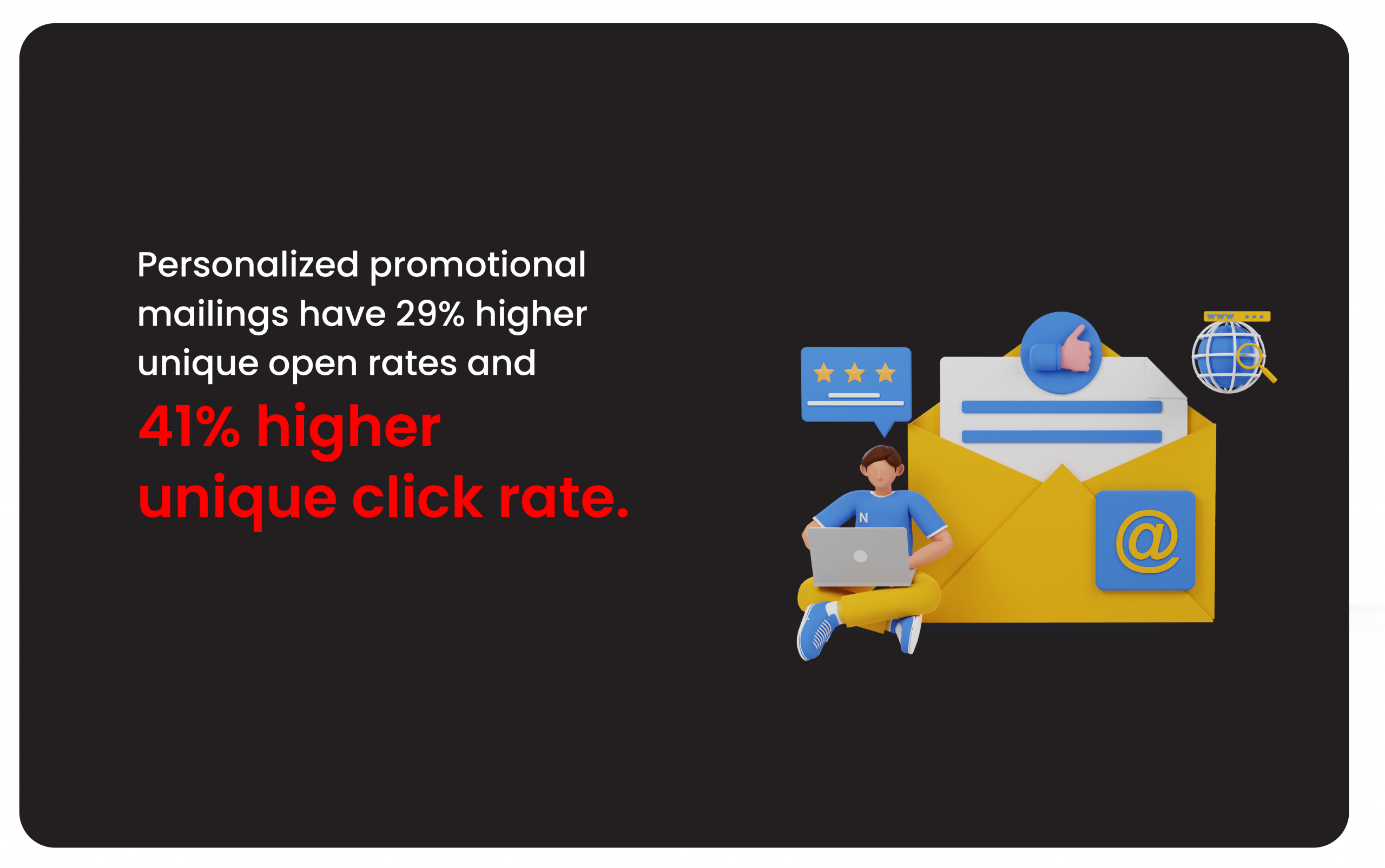 Ecommerce Personalization: How To Create A Tailored Shopping Experience ...