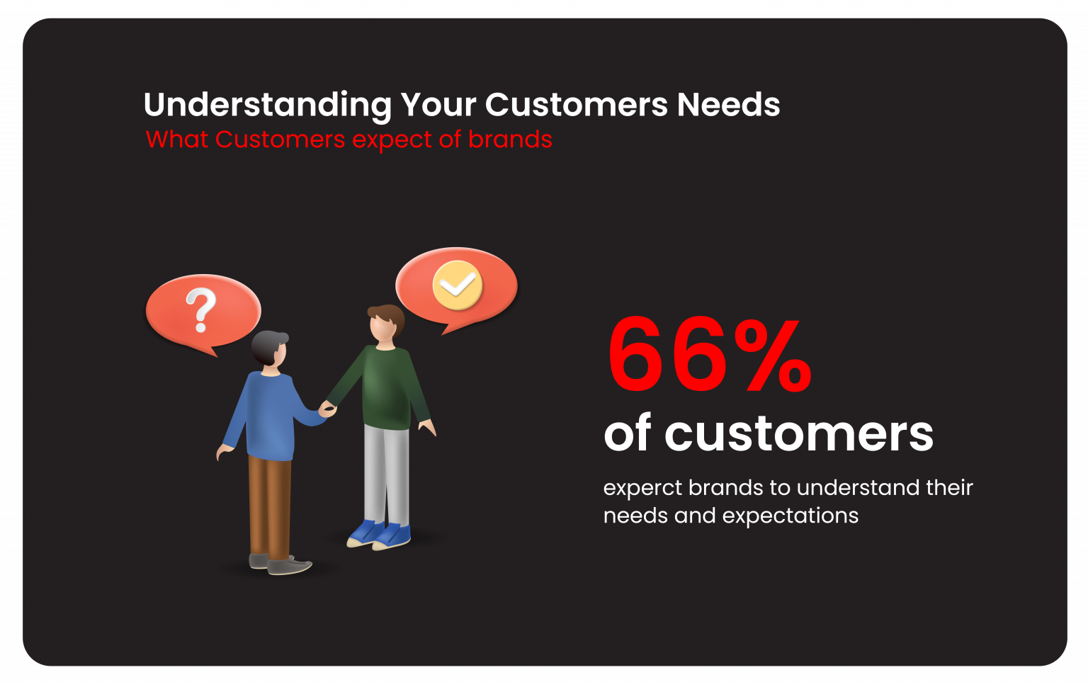 Ecommerce Personalization: Crafting Tailored Shopping Experiences