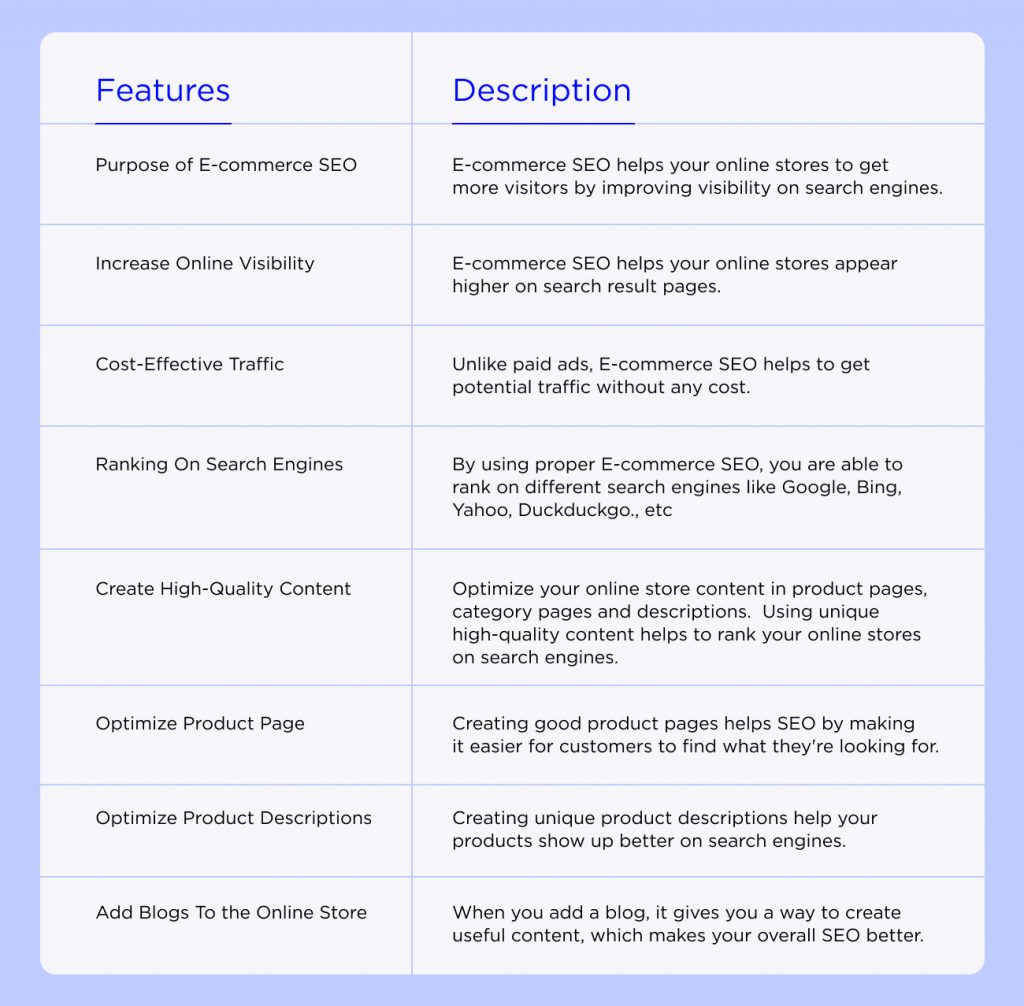 E-Commerce SEO Guide: Expert Strategies To Increase Visibility